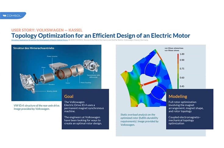 COMSOL aids optimisation of EV components with Multiphysics simulation ...