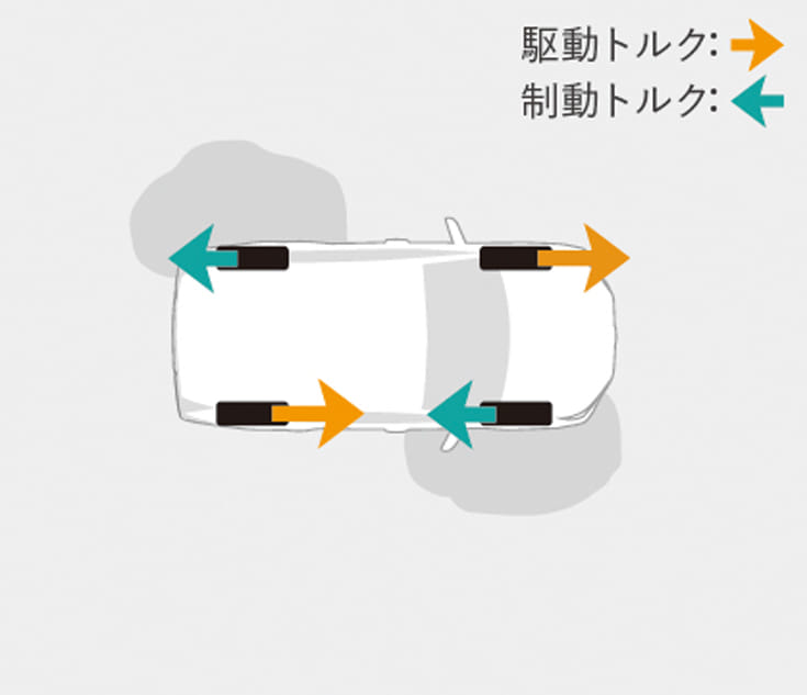 Toyota launches all-new RAV4 with world-first Dynamic Torque Vectoring ...