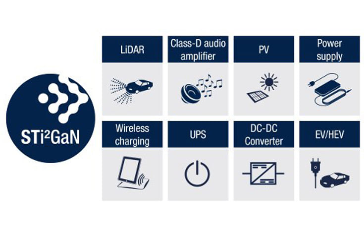 STMicroelectronics launches smart power electronics for EVs | Autocar ...