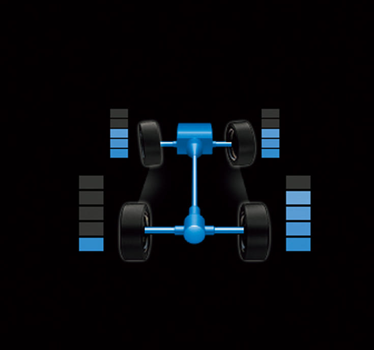 Toyota launches all-new RAV4 with world-first Dynamic Torque Vectoring ...