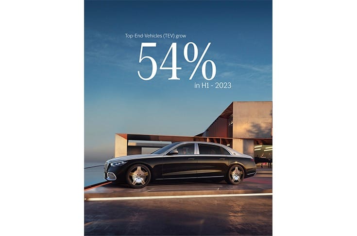 Record first half for Mercedes Benz India in 2023, sales grow 13% ...