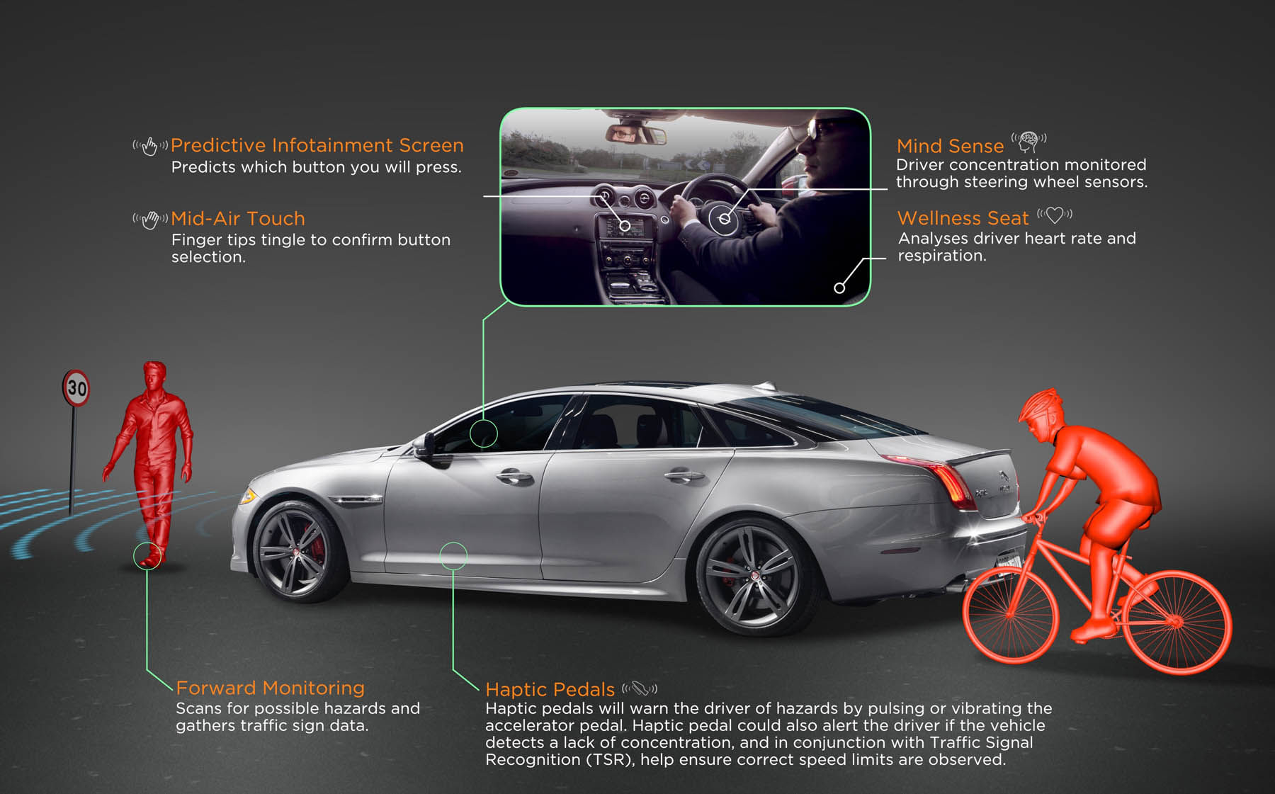 Jaguar Land Rover reveals new driver monitoring safety systems ...