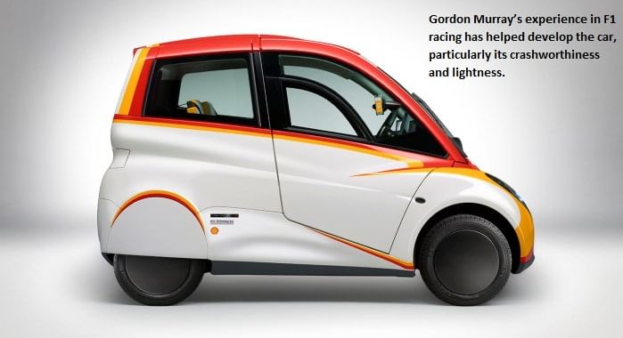 Revealed: Shell and Gordon Murray's new city car with class-busting ...