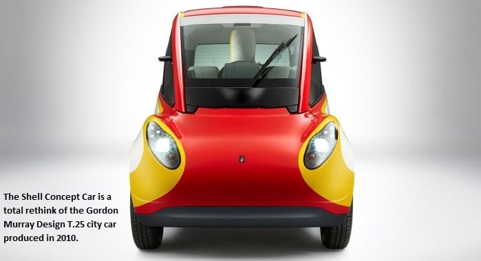 Revealed: Shell and Gordon Murray's new city car with class-busting ...