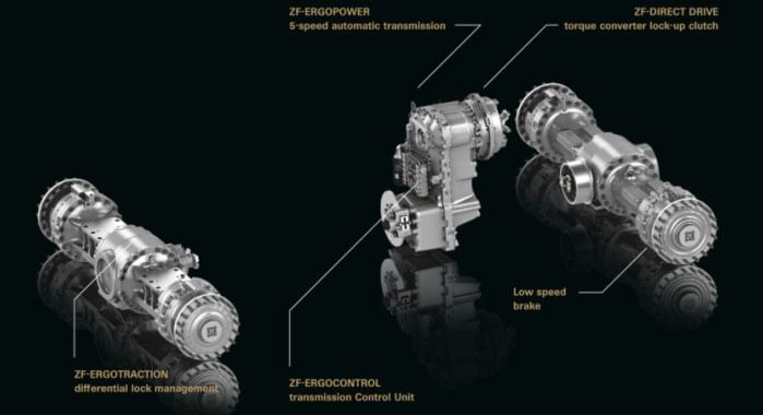 ZF to strengthen India presence with higher localisation of technology ...