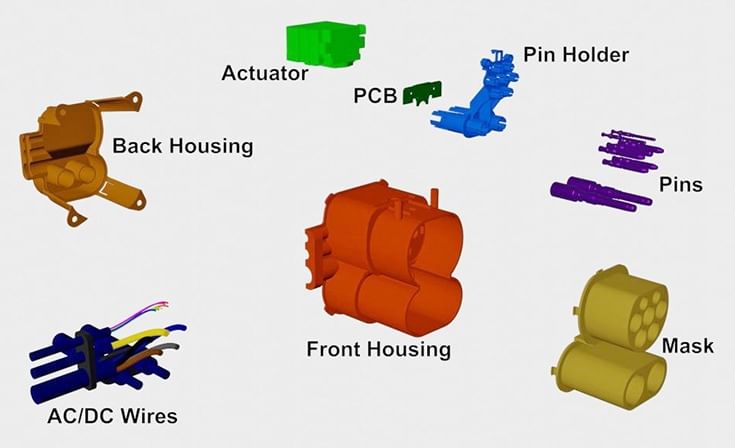 Lanxess develops new design for EV charging inlets | Autocar Professional