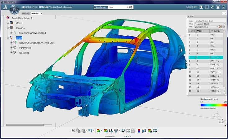 Leveraging simulation for accelerated product development | Autocar ...